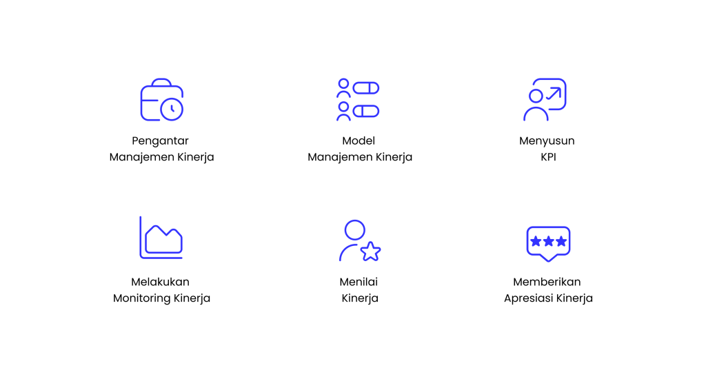 Manajemen Kinerja – Training UNPAR+